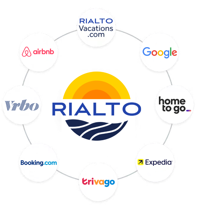 Rialto Vacations Unveils 'Owner’s Portal' to Help Timeshare Owners ...