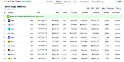 Author Patricia Punch Barrett Expands The Panterra Chronicles with the ...