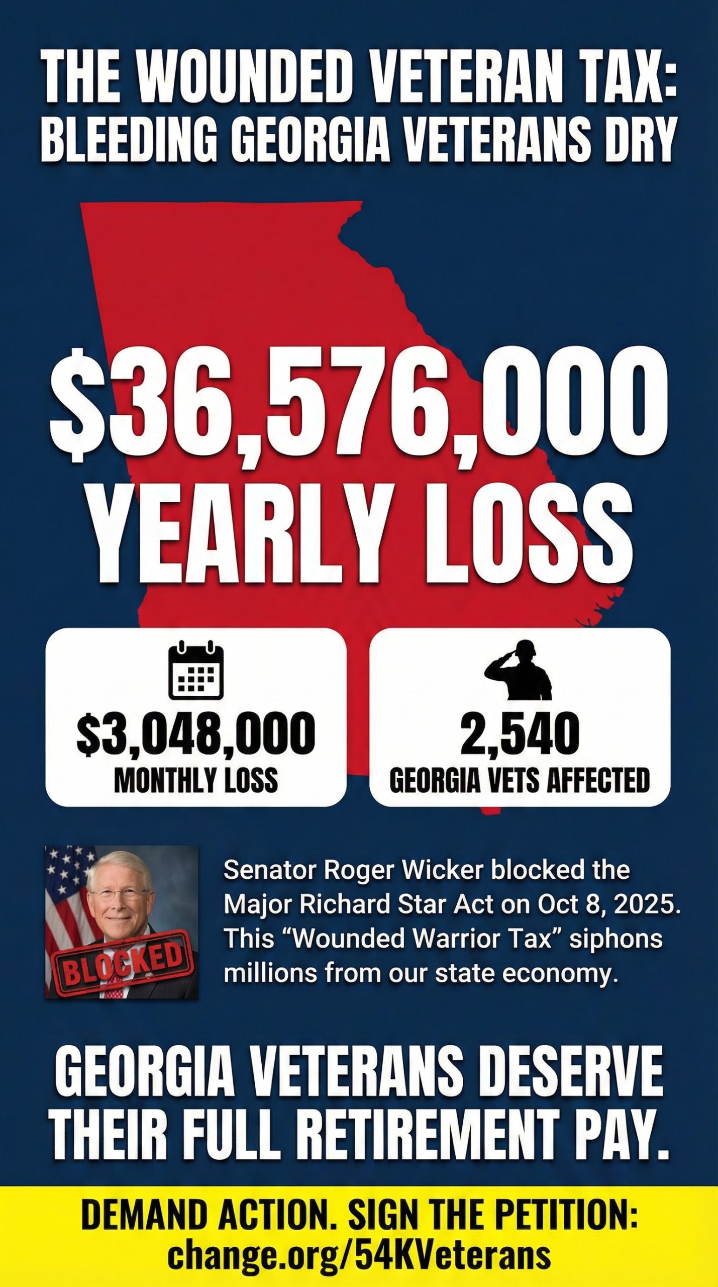1,162 Combat-Injured Michigan Veterans Lose an Estimated $1.4 Million ...